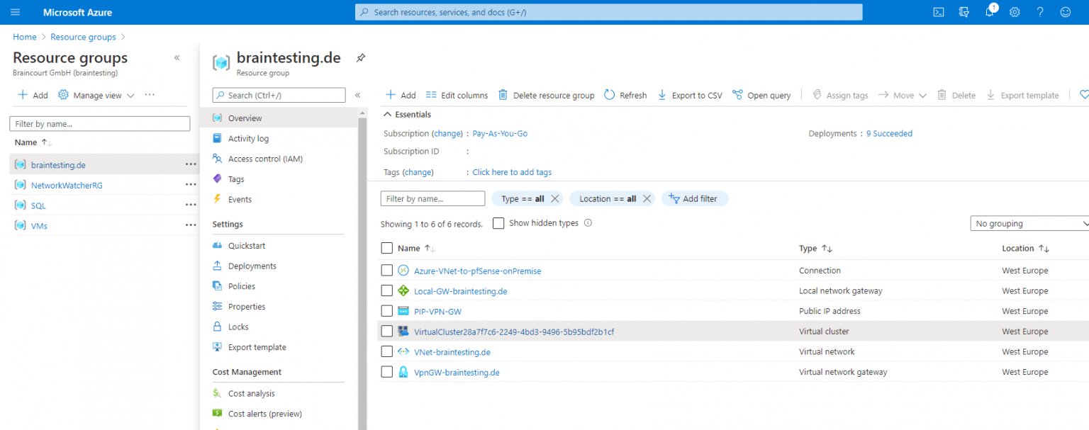 Set Up An Azure Sql Managed Instance And Connect Over A S2s Ipsec Vpn From Onprem Network
