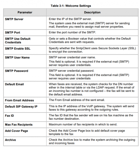 Set up AudioCodes Fax Server and Mediant VE SBC with DTAG SIP Trunk ...