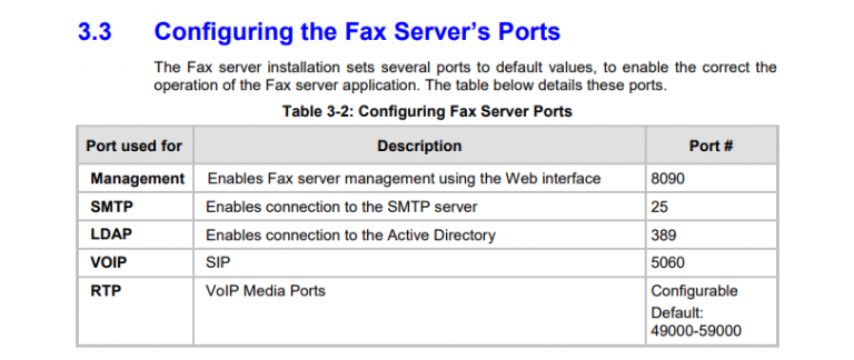 Set up AudioCodes Fax Server and Mediant VE SBC with DTAG SIP Trunk ...