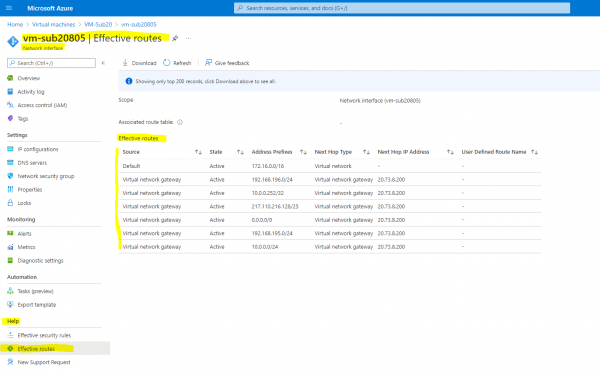 Azure VNet Routing - .matrixpost.net