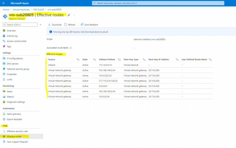 Azure VNet Routing - .matrixpost.net
