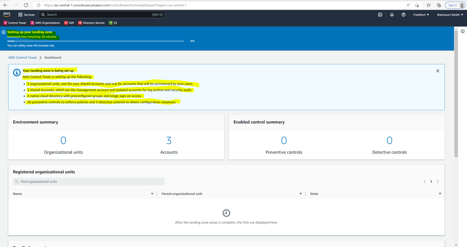 AWS – Organizations and Control Tower - .matrixpost.net