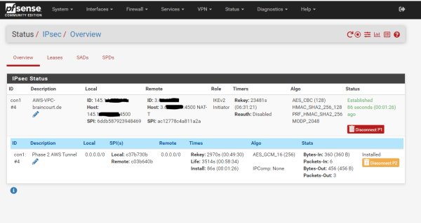 Set Up Ipsec Route Based S2s Vpn Between Pfsense And Aws Vpc