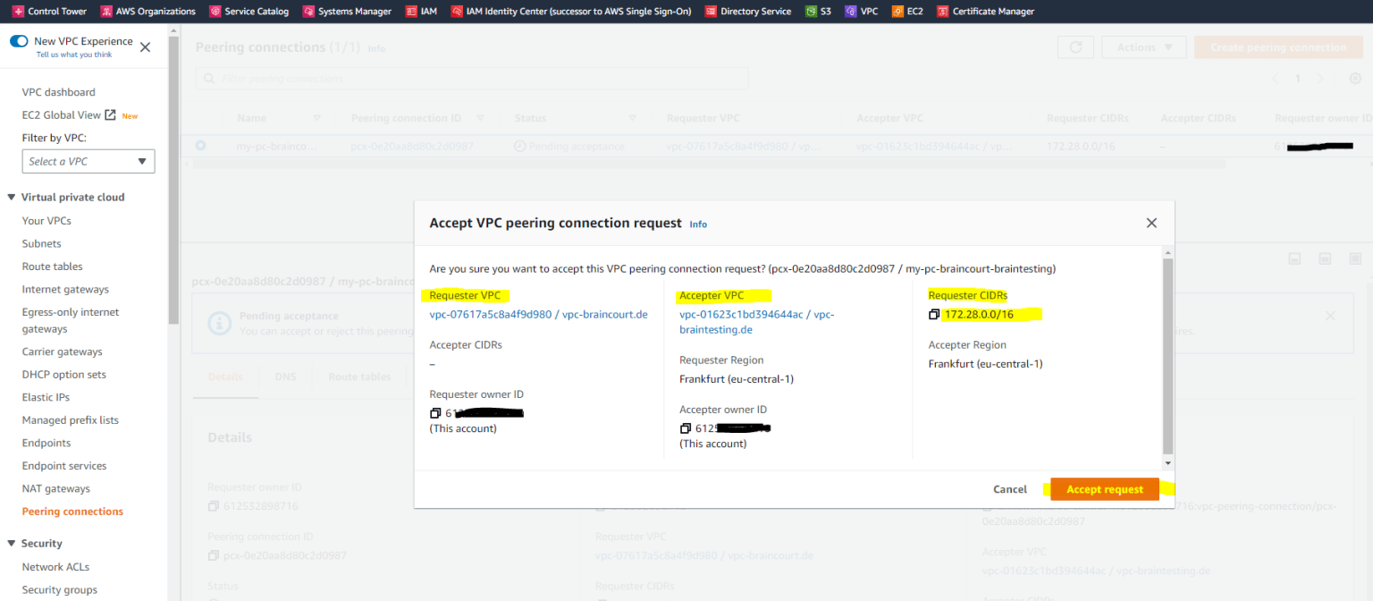 AWS VPC Routing - .matrixpost.net