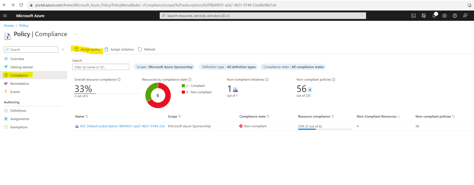 Infrastructure as Code (IaC) – Part 5 – Azure Automanage Machine ...