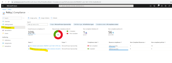 Infrastructure as Code (IaC) – Part 5 – Azure Automanage Machine Configuration (formerly called ...