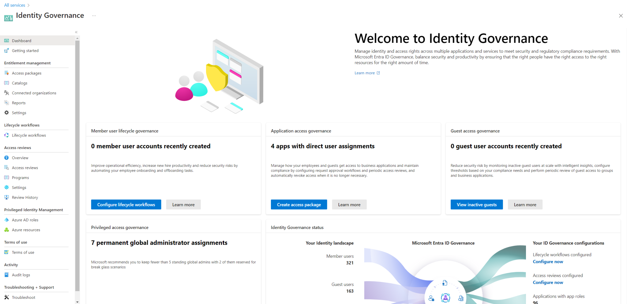 What is Microsoft Entra ID Governance? - .matrixpost.net