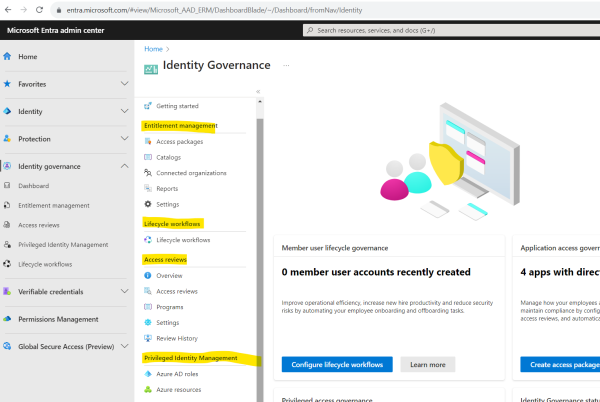 What is Microsoft Entra ID Governance? - .matrixpost.net