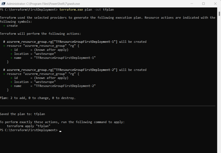 Infrastructure as Code (IaC) – Part 6 – Terraform - .matrixpost.net