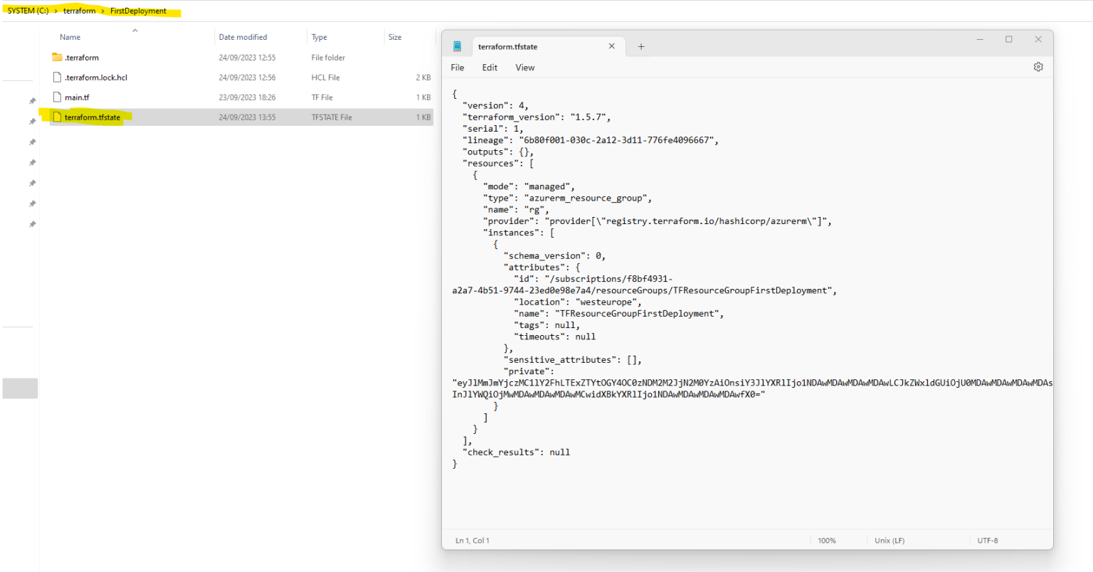 Infrastructure as Code (IaC) – Part 6 – Terraform - .matrixpost.net
