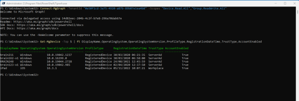 Microsoft Graph PowerShell - .matrixpost.net