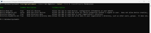Microsoft Graph PowerShell - .matrixpost.net