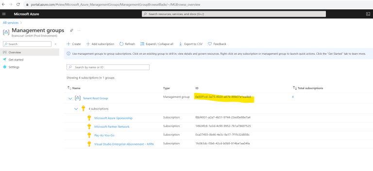 What is Microsoft Entra Permissions Management? - .matrixpost.net