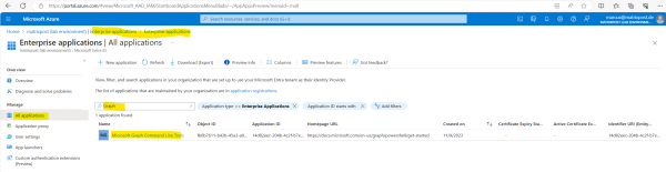 Microsoft Graph PowerShell - .matrixpost.net