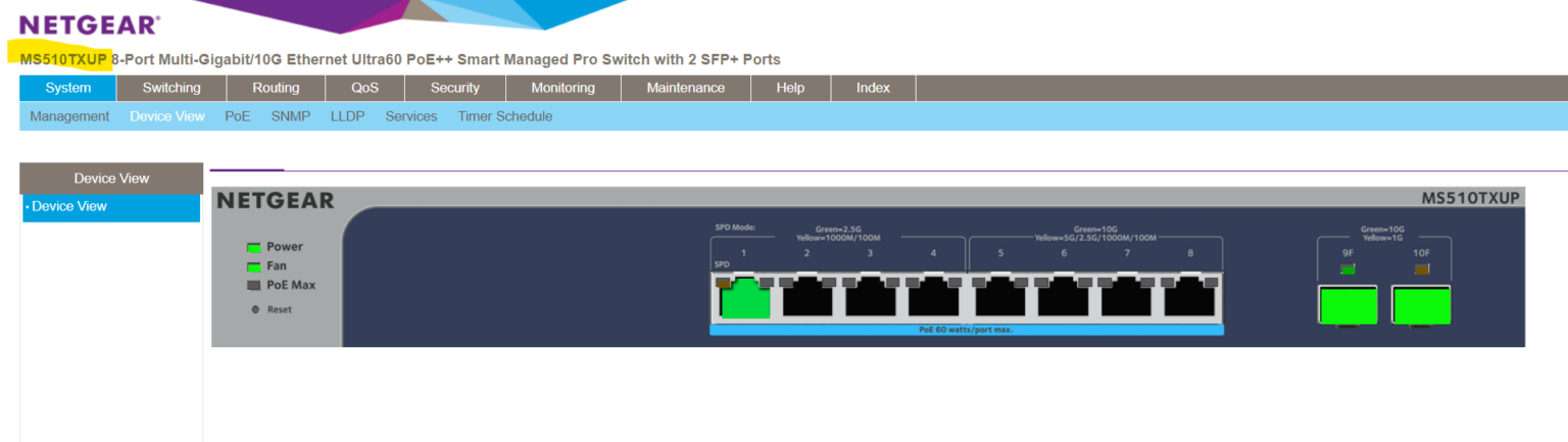 Virtual Local Area Networks Vlans Basics About Network Segmentation