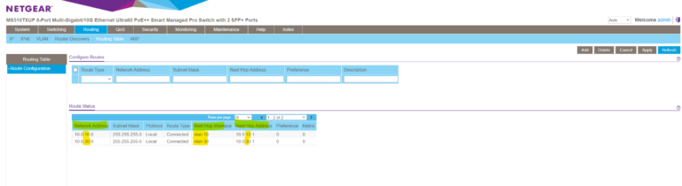 Virtual Local Area Networks (VLANs) – Basics about Network Segmentation ...
