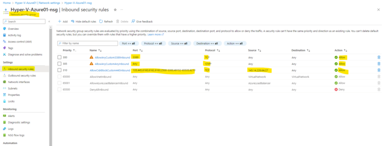 Replicate Virtual Machines Between Different Data Center By Using Veeam Backup And Replication