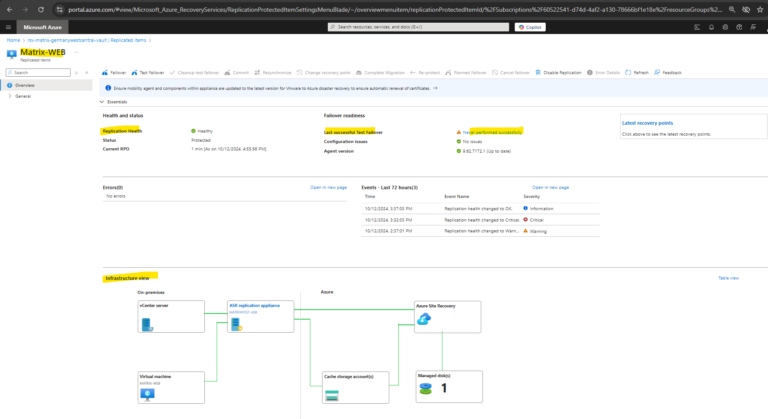 Set up Azure Site Recovery for On-Premise VMware Virtual Machines ...