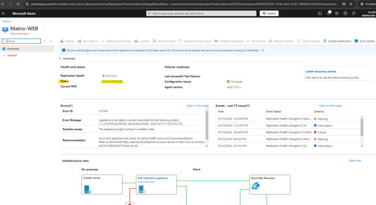 Set up Azure Site Recovery for On-Premise VMware Virtual Machines ...