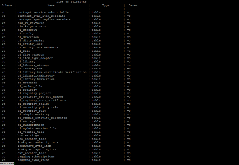 How To Delete An Inaccessible Datastore In Vsphere