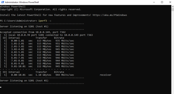 Mastering iPerf on Linux and Windows - .matrixpost.net
