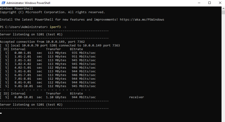 Mastering iPerf on Linux and Windows - .matrixpost.net
