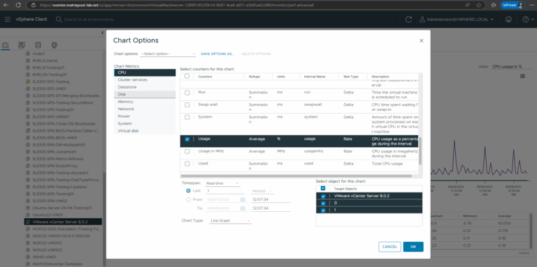 Analyzing VMware Storage Performance: From Latency to IOPS ...