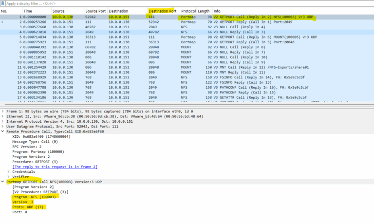 Mastering NFS Protocol Versions and analyze required Traffic ...