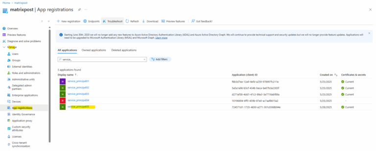 Introduction to Azure Service Principals – How to create and how to use ...