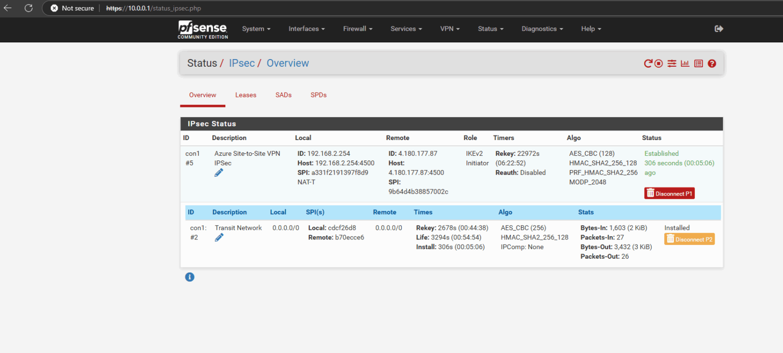 Set Up An Azure Storage Account And Blob Storage For Sftp Access By Using A Private Endpoint