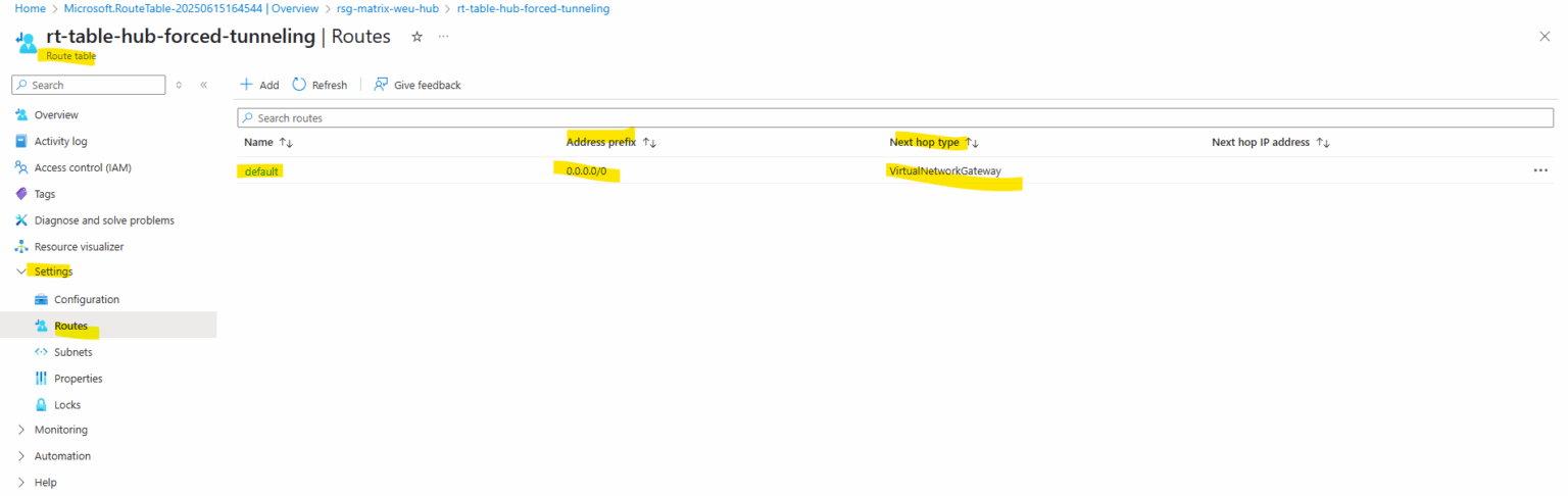 Mastering Azure Firewall Forced Tunneling Configuration - .matrixpost.net