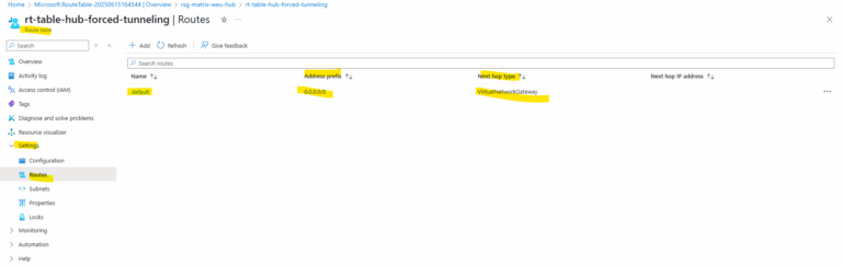Mastering Azure Firewall Forced Tunneling Configuration - .matrixpost.net