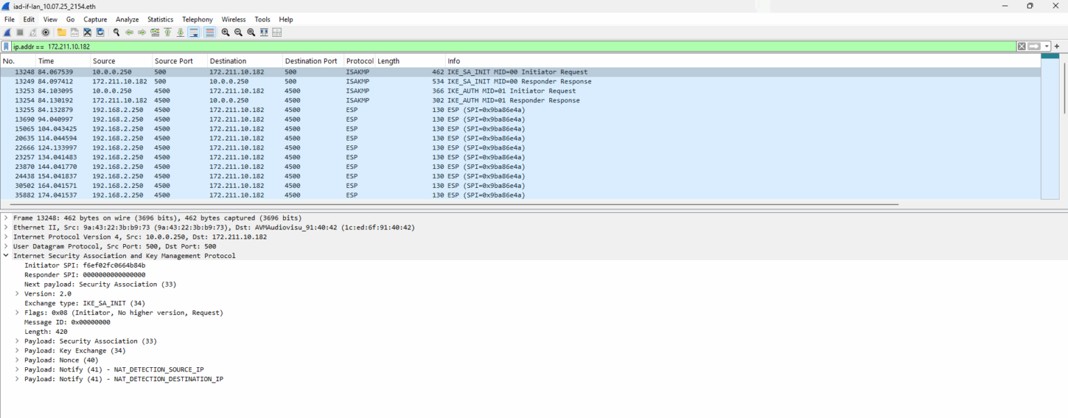 Step-by-Step Guide: Setting up a route-based S2S IPSec VPN Tunnel ...