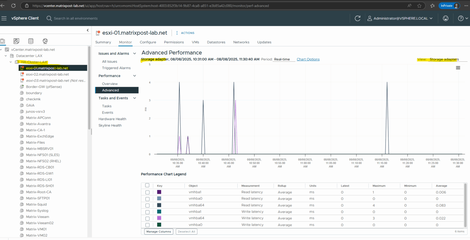 Analyzing VMware Storage Performance: From Latency to IOPS - .matrixpost.net