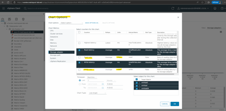 Analyzing VMware Storage Performance: From Latency to IOPS ...