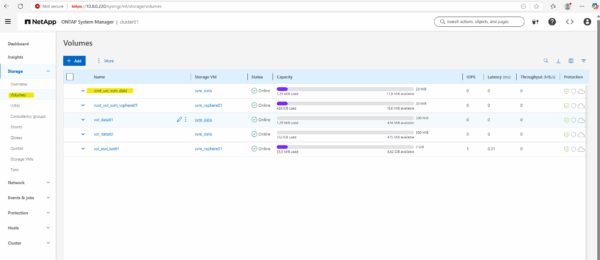 Step-by-Step Guide Part 4: How to build your own NetApp ONTAP 9 LAB ...