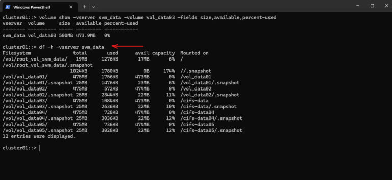 Cheat Sheet NetApp ONTAP – Commands used in day-to-day operations ...
