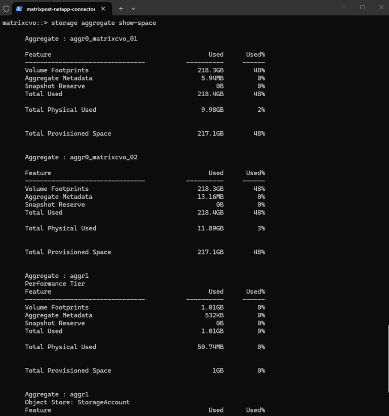 Cheat Sheet NetApp ONTAP – Commands used in day-to-day operations ...