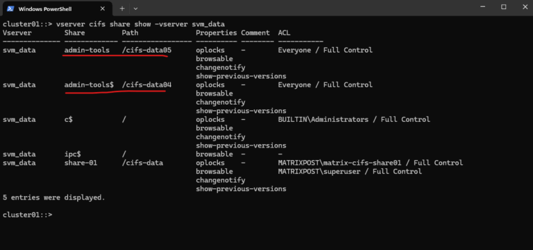 Cheat Sheet NetApp ONTAP – Commands used in day-to-day operations ...