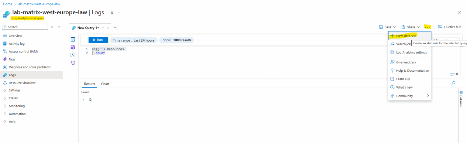 Mastering Azure Monitor (Log Analytics) and Azure Resource Graph ...