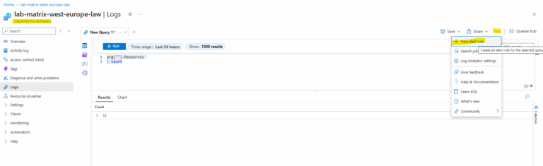 Mastering Azure Monitor (Log Analytics) and Azure Resource Graph ...
