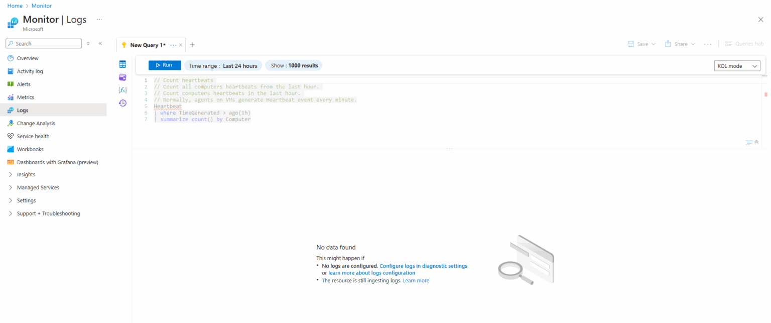 Mastering Azure Monitor (Log Analytics) and Azure Resource Graph ...