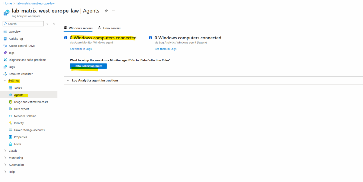 Mastering Azure Monitor (Log Analytics) and Azure Resource Graph ...