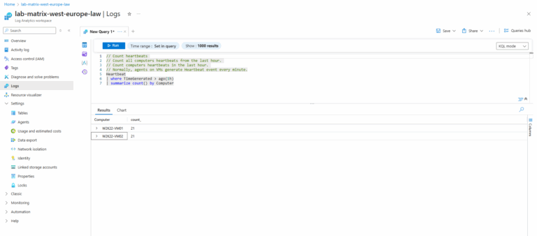 Mastering Azure Monitor (Log Analytics) and Azure Resource Graph ...