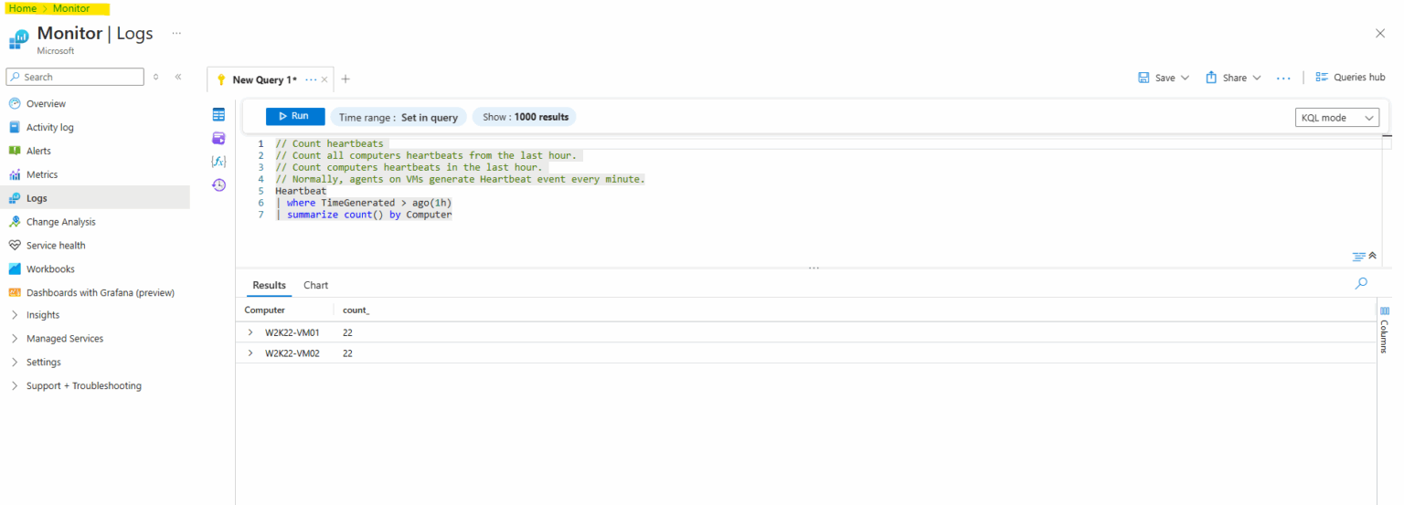 Mastering Azure Monitor (Log Analytics) and Azure Resource Graph ...