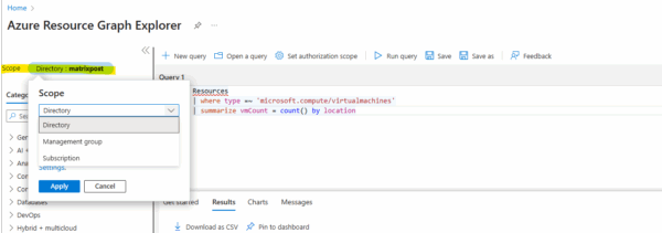 Mastering Azure Monitor (Log Analytics) and Azure Resource Graph - .matrixpost.net