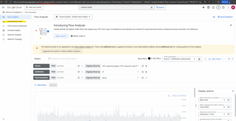 Mastering GCP Virtual Machines – Part 5 (Network Analyzing ...