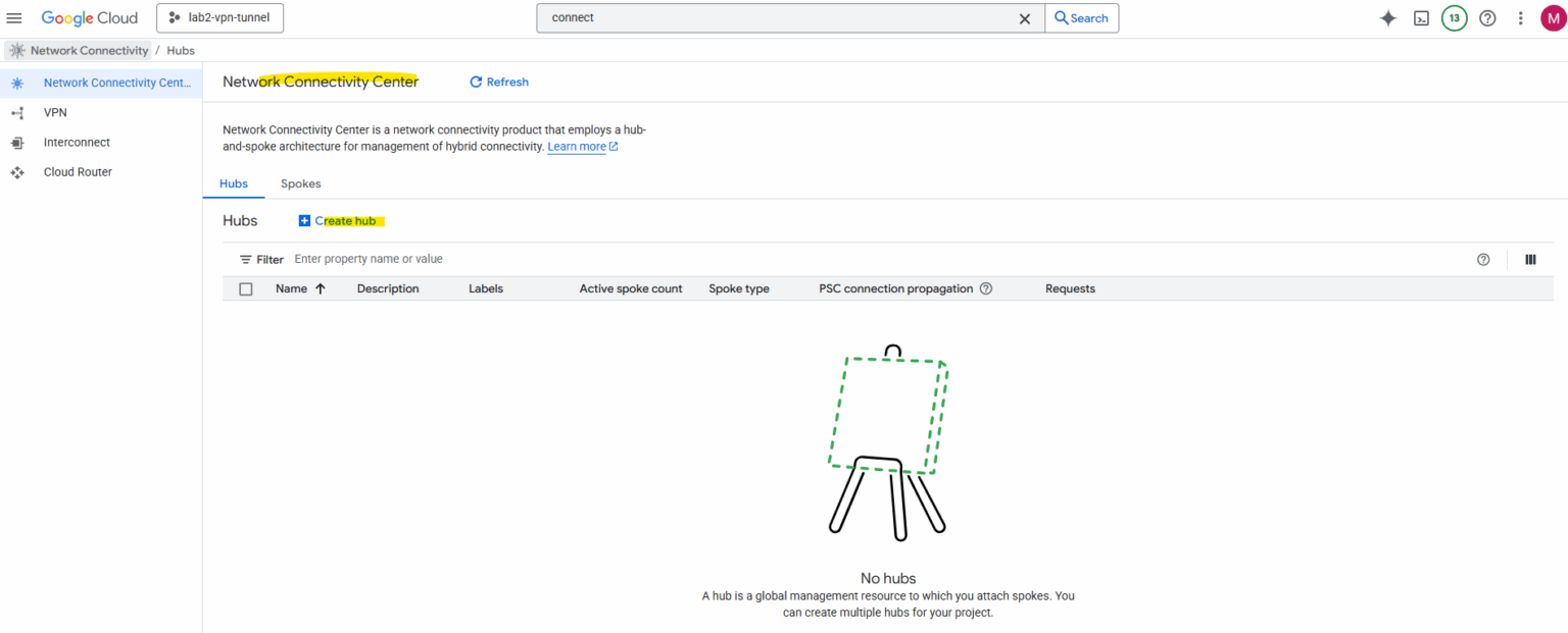 Mastering GCP Virtual Machines – Part 8 (Networking Best Practices ...