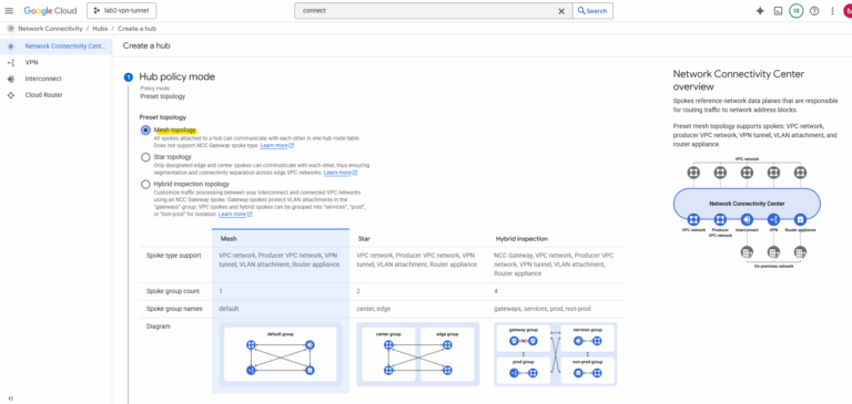 Mastering GCP Virtual Machines – Part 8 (Networking Best Practices ...