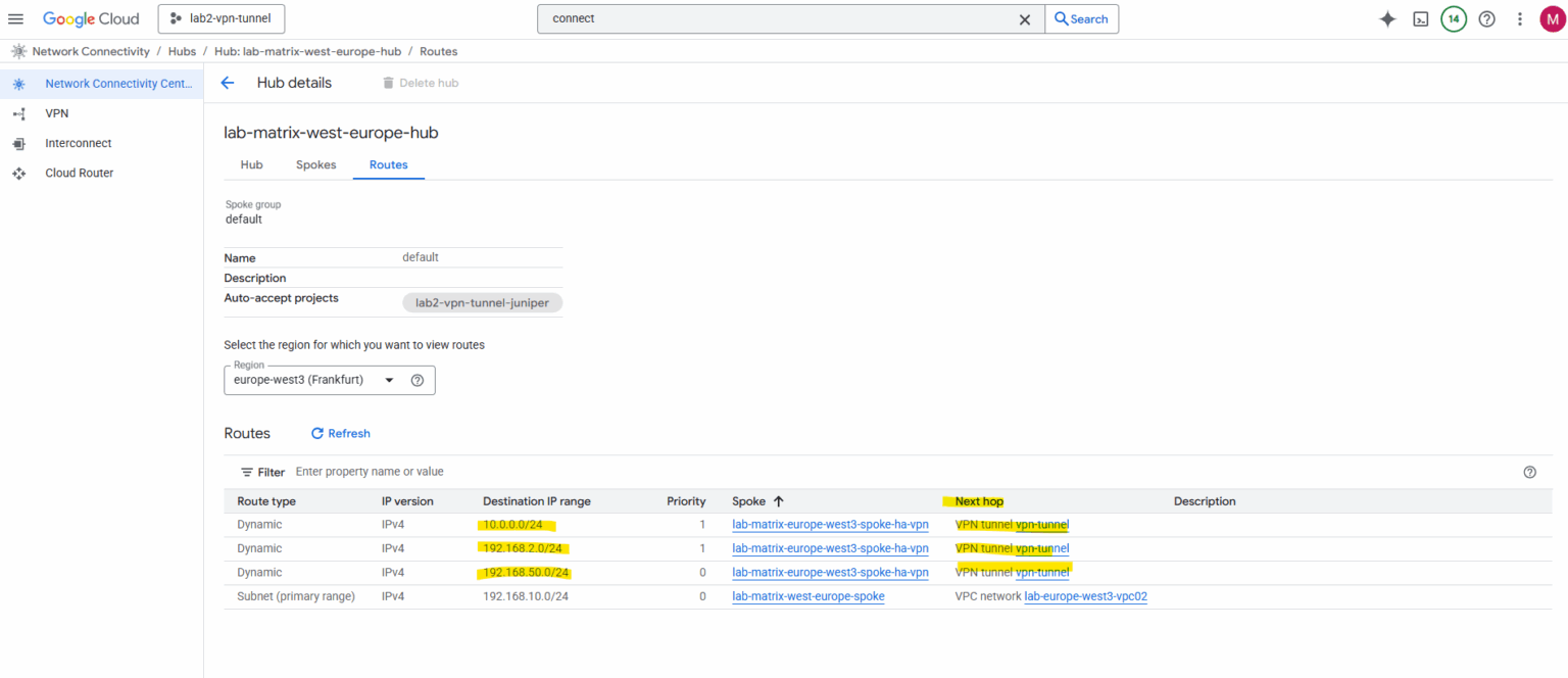 Mastering GCP Virtual Machines – Part 8 (Networking Best Practices ...